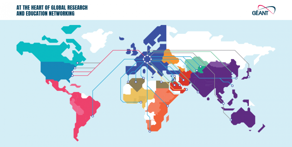 GÉANT International Infoshare – 5 May 2021 | GÉANT CONNECT Online