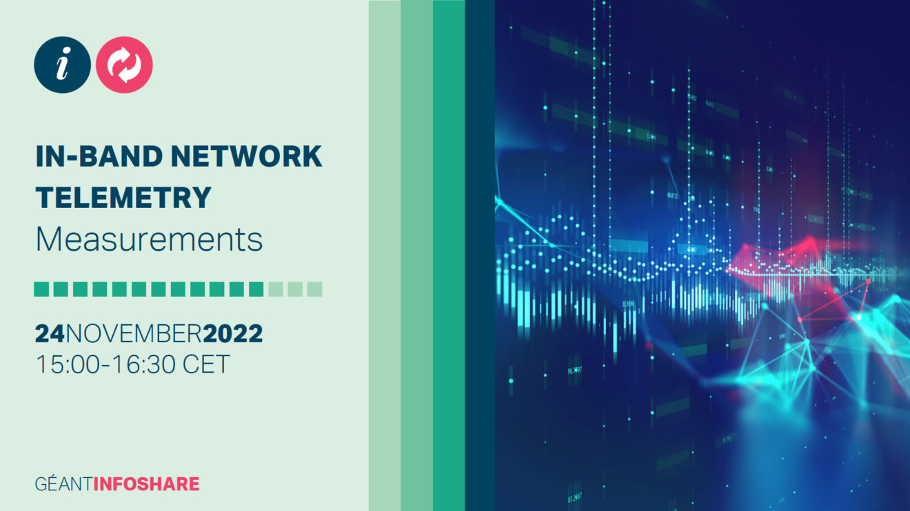 Infoshare: In-band Network Telemetry Measurements – 24 Nov 2022 | GÉANT CONNECT Online