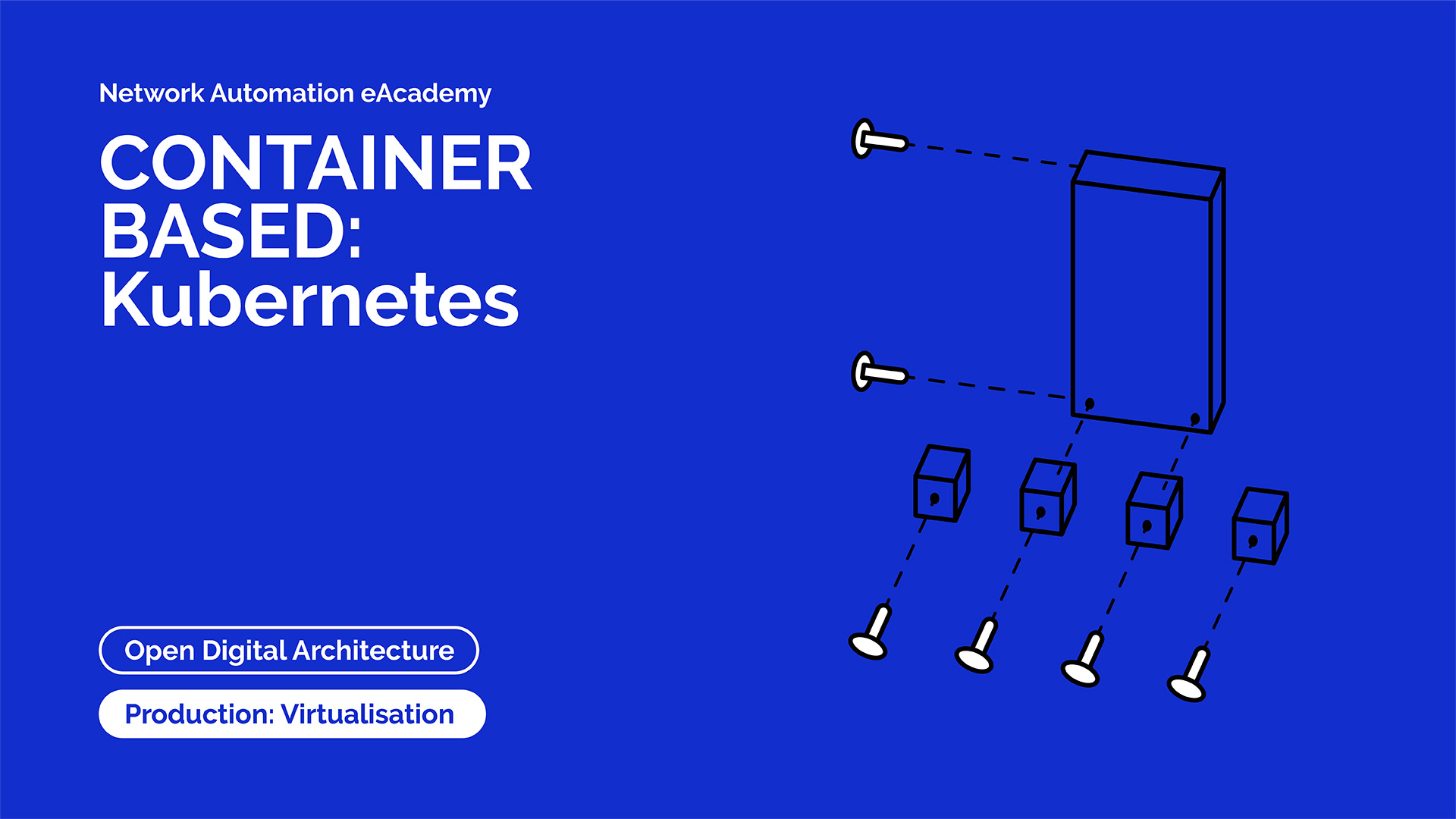 New learning unit in the Network Automation e-Academy: Kubernetes ...