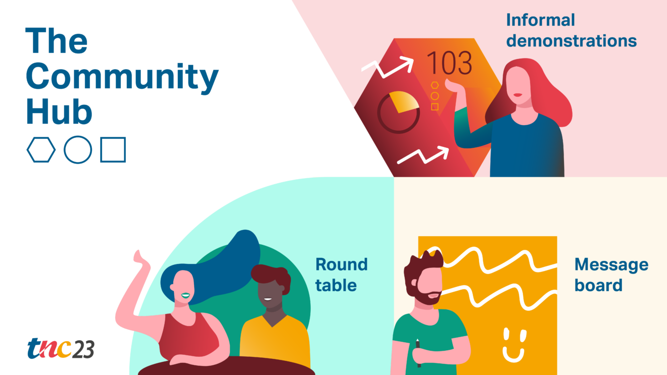 The Community Hub at TNC23 | GÉANT CONNECT Online