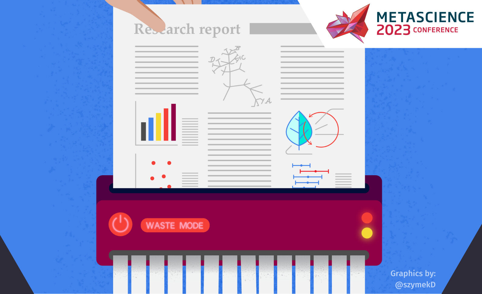 Research Waste Symposium – Online, 19 April 2023 | GÉANT CONNECT Online