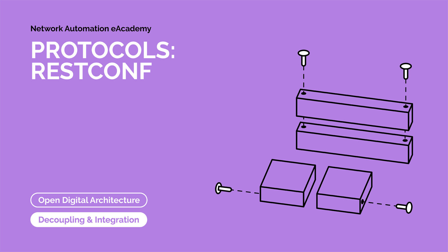 New learning unit in the Network eAcademy: “Protocols: RESTCONF ...