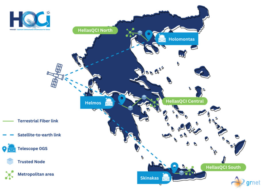 The Future of Cybersecurity: Quantum Internet and the Role of NRENs in ...