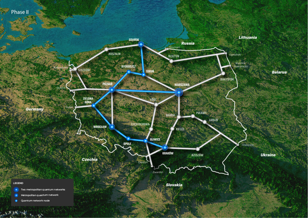 The Future of Cybersecurity: Quantum Internet and the Role of NRENs in ...