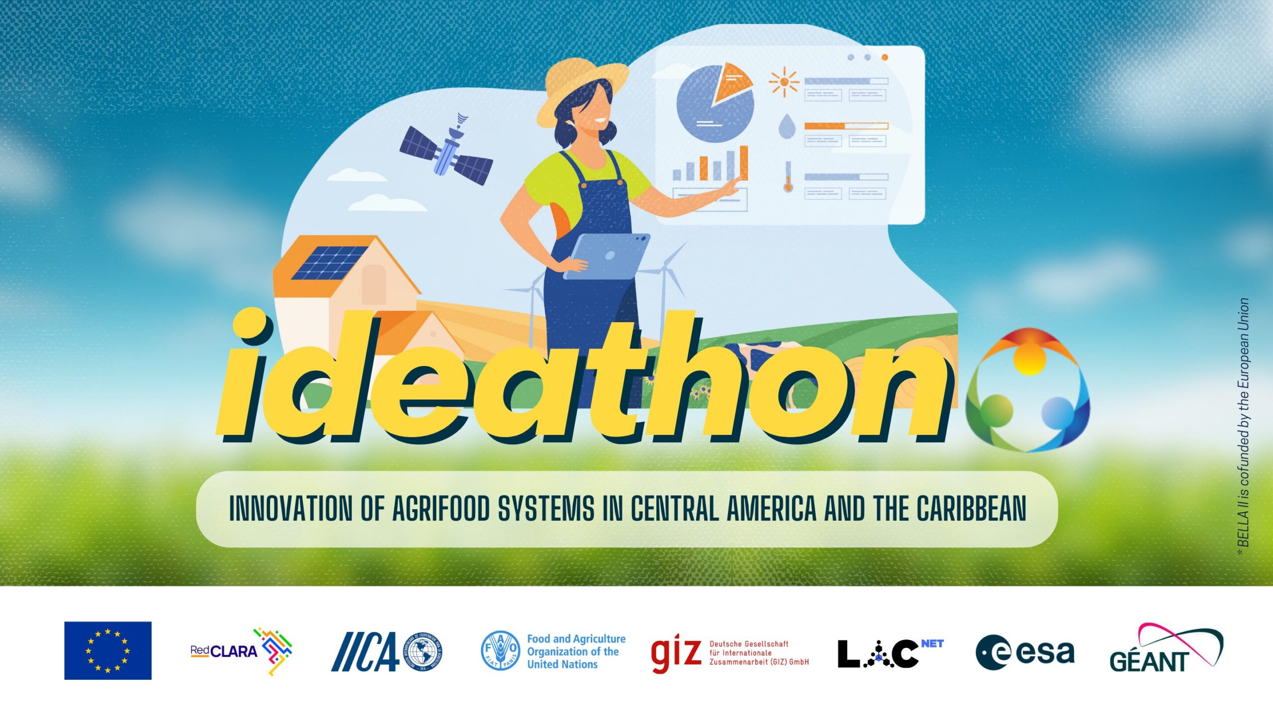 Second Ideathon of the BELLA-II Project on Food Security | GÉANT ...