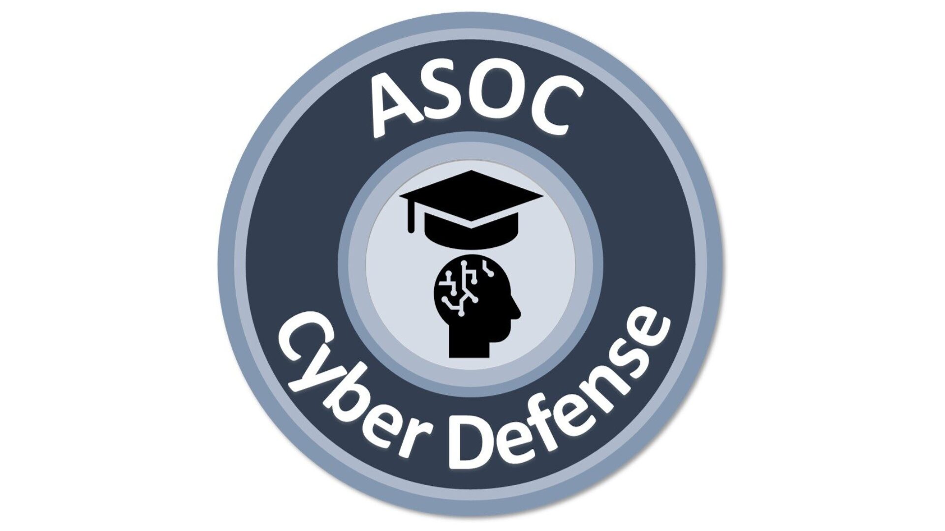 Academic Security Operations Center – the ASOC Project | GÉANT CONNECT ...