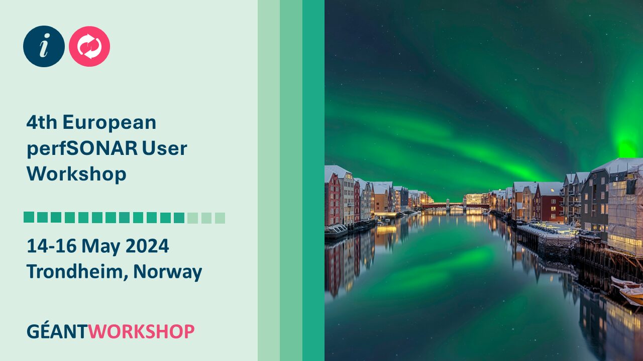 4th European perfSONAR User Workshop 14-16 May 2024 | GÉANT CONNECT Online