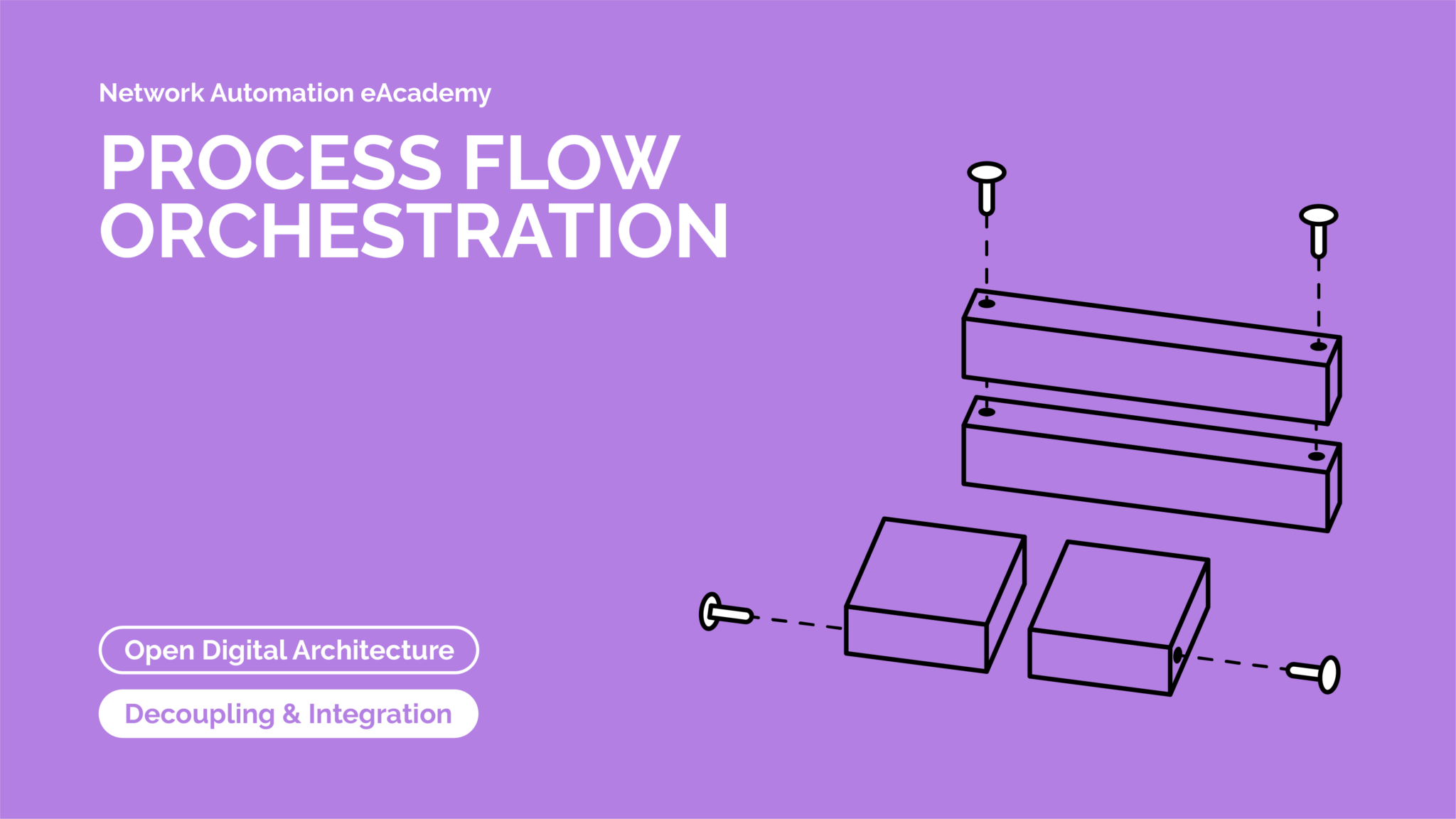 New learning unit in the Network eAcademy: Process Flow Orchestration | GÉANT CONNECT Online