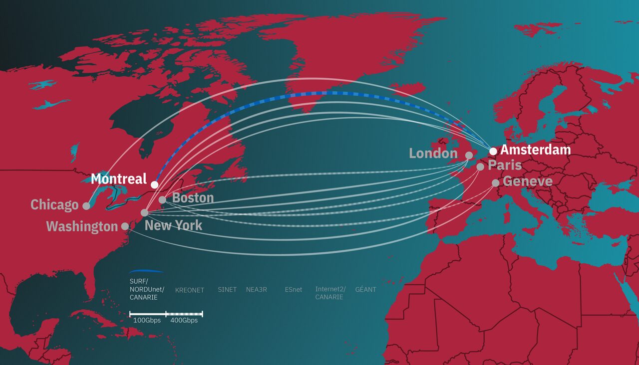 Stronger digital ties across the Atlantic | GÉANT CONNECT Online