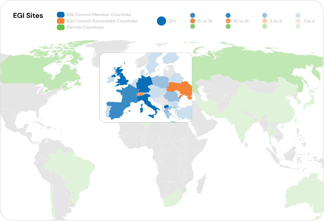 EGI: powering Open Science through federated digital infrastructure ...