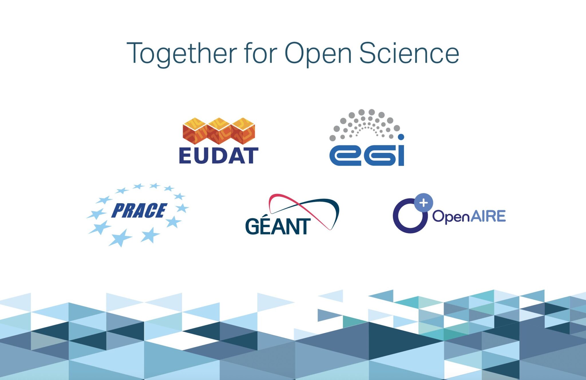 New paper outlines European e-Infrastructures Solutions for Nodes in the EOSC Federation | GÉANT ...
