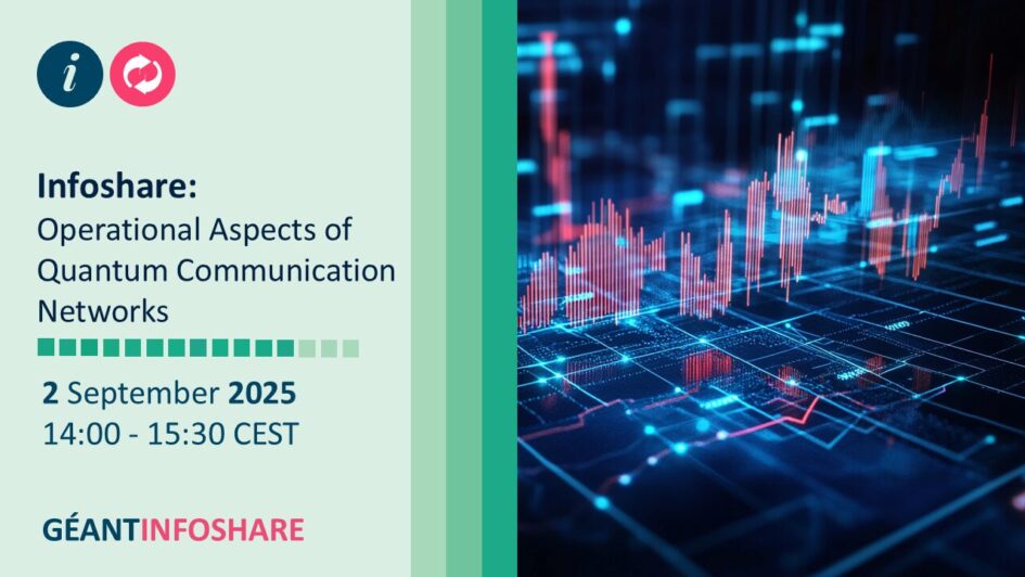 Infoshare: operational aspects of quantum communication networks on 2 ...