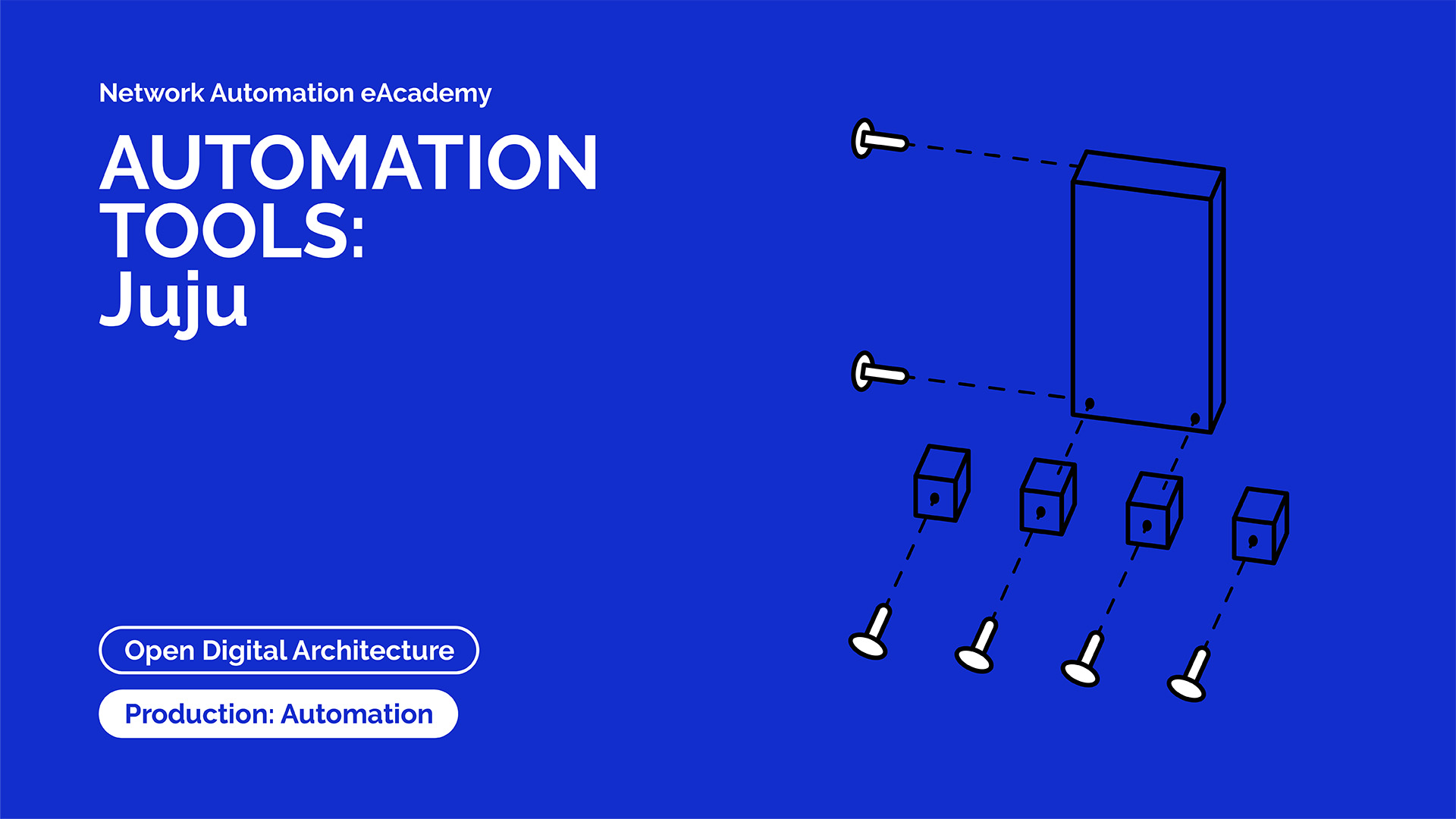 New learning unit in the Network Automation eAcademy: Juju – a tool for simplified deployment ...