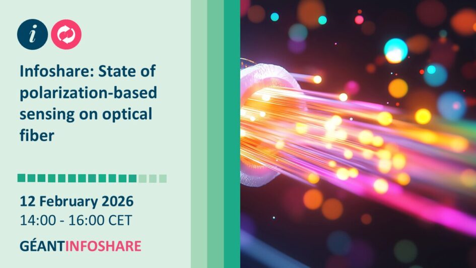 Infoshare: State of polarization based sensing on optical fiber | GÉANT ...