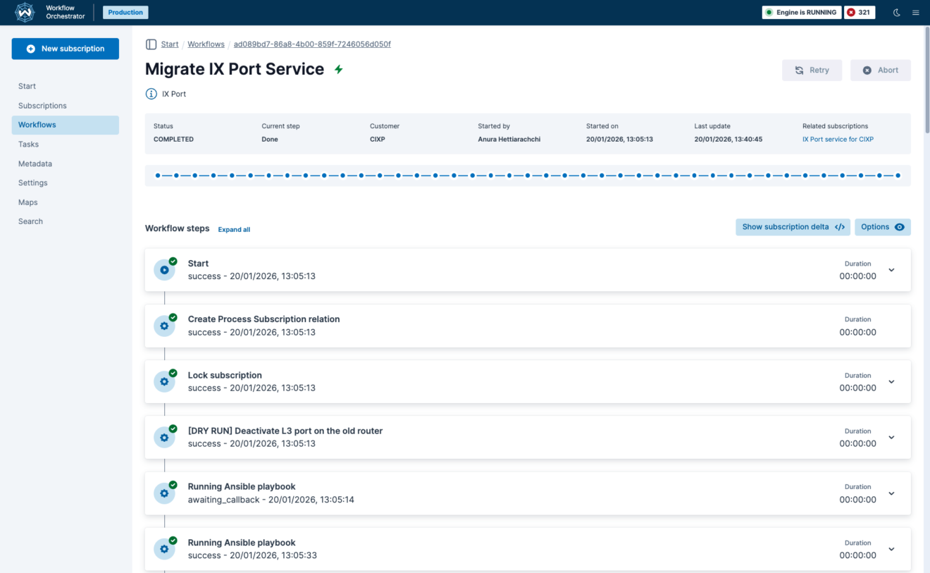 Inside GÉANT’s IP network migration: design, automation and operational ...